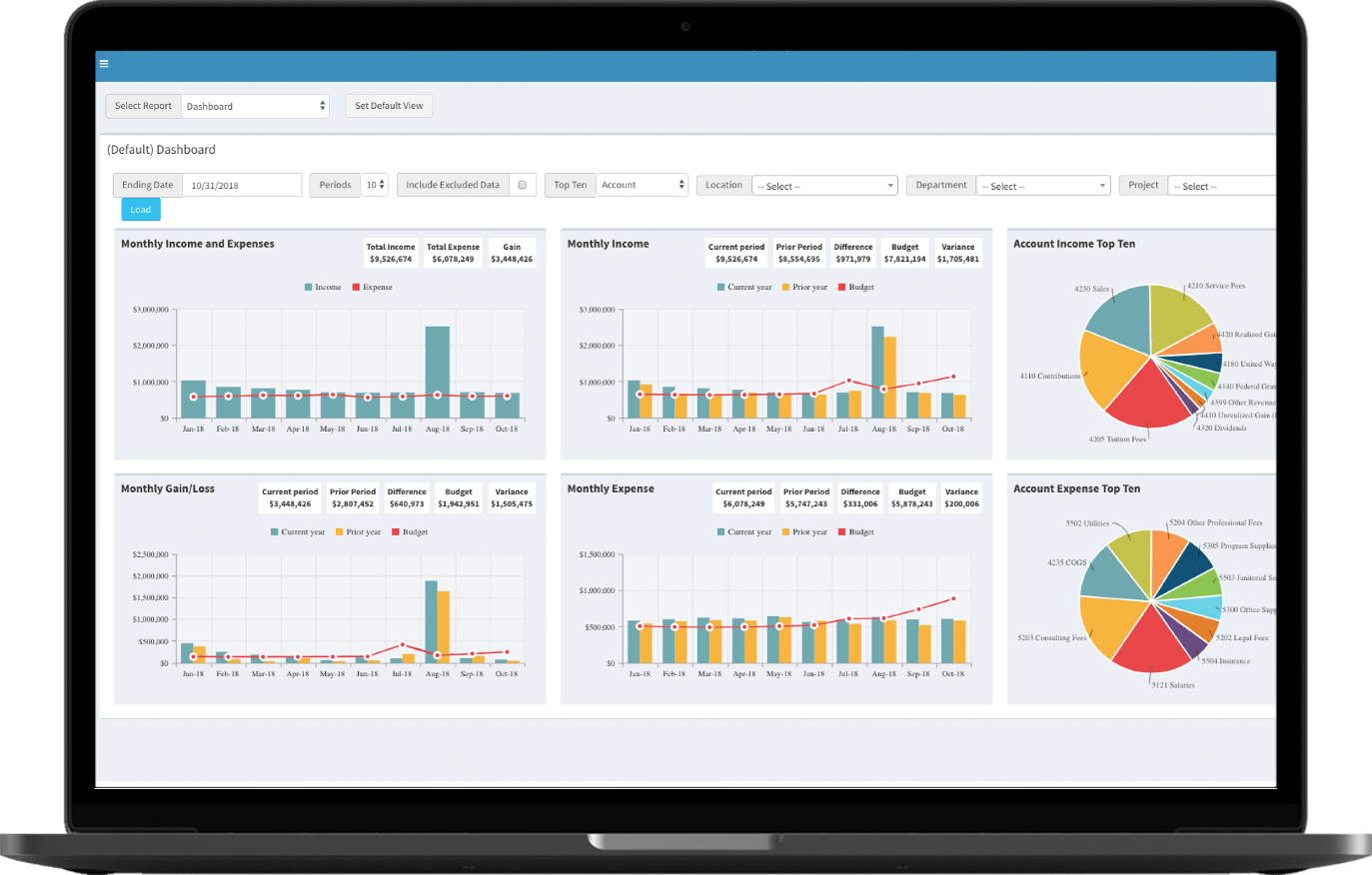 Martus Budgeting Tool for NonProfits | Diverse Budgeting & Reporting