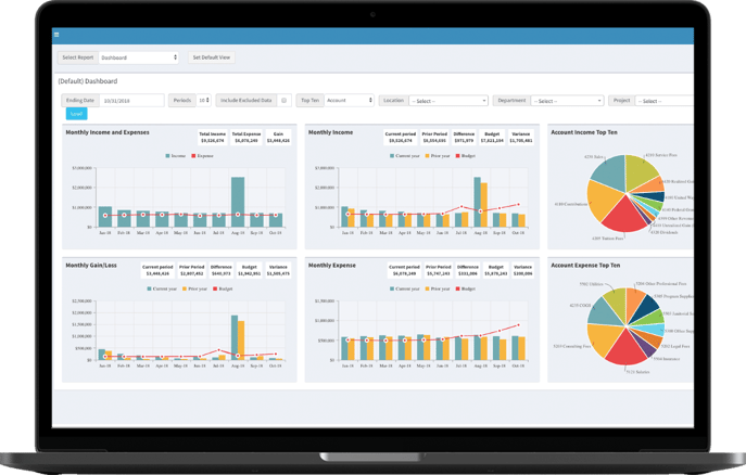 Martus Budgeting Tool for NonProfits | Diverse Budgeting & Reporting