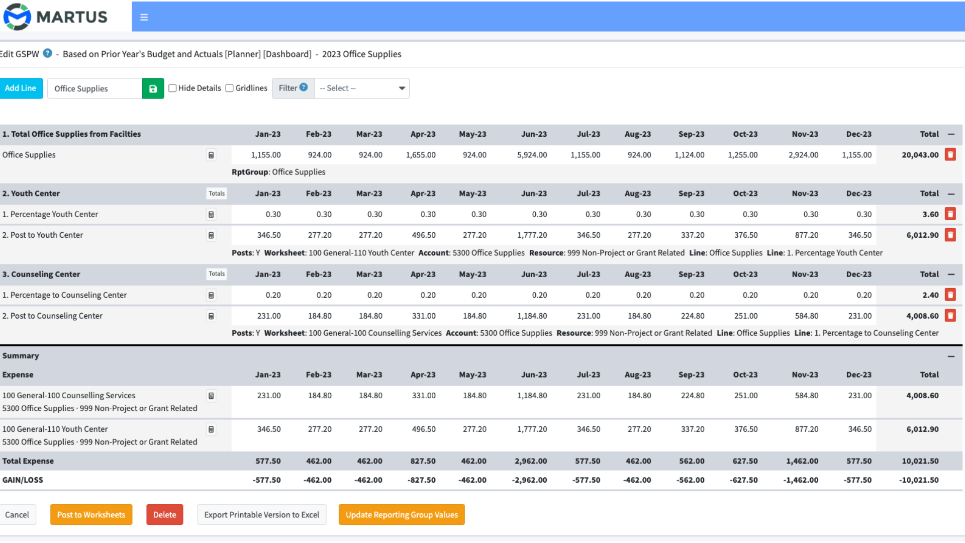 Budgeting and Planning Software for Nonprofit and Business