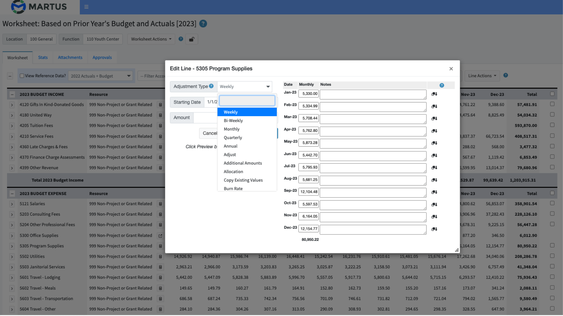 Budgeting and Planning Software for Nonprofit and Business